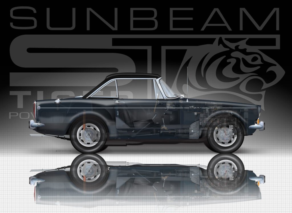 Sunbeam Tiger - David Townsend Automotive Fine Art