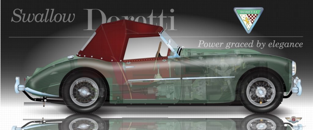 Swallow Doretti - David Townsend Automotive Fine Art